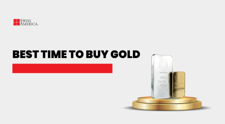 Best Time to Buy Gold: Pro Tips For 2026 And Beyond