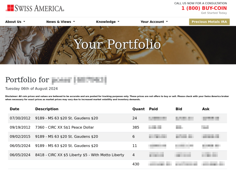 Avoid These 5 Gold Scams To Protect Your Wealth - Swiss America blog