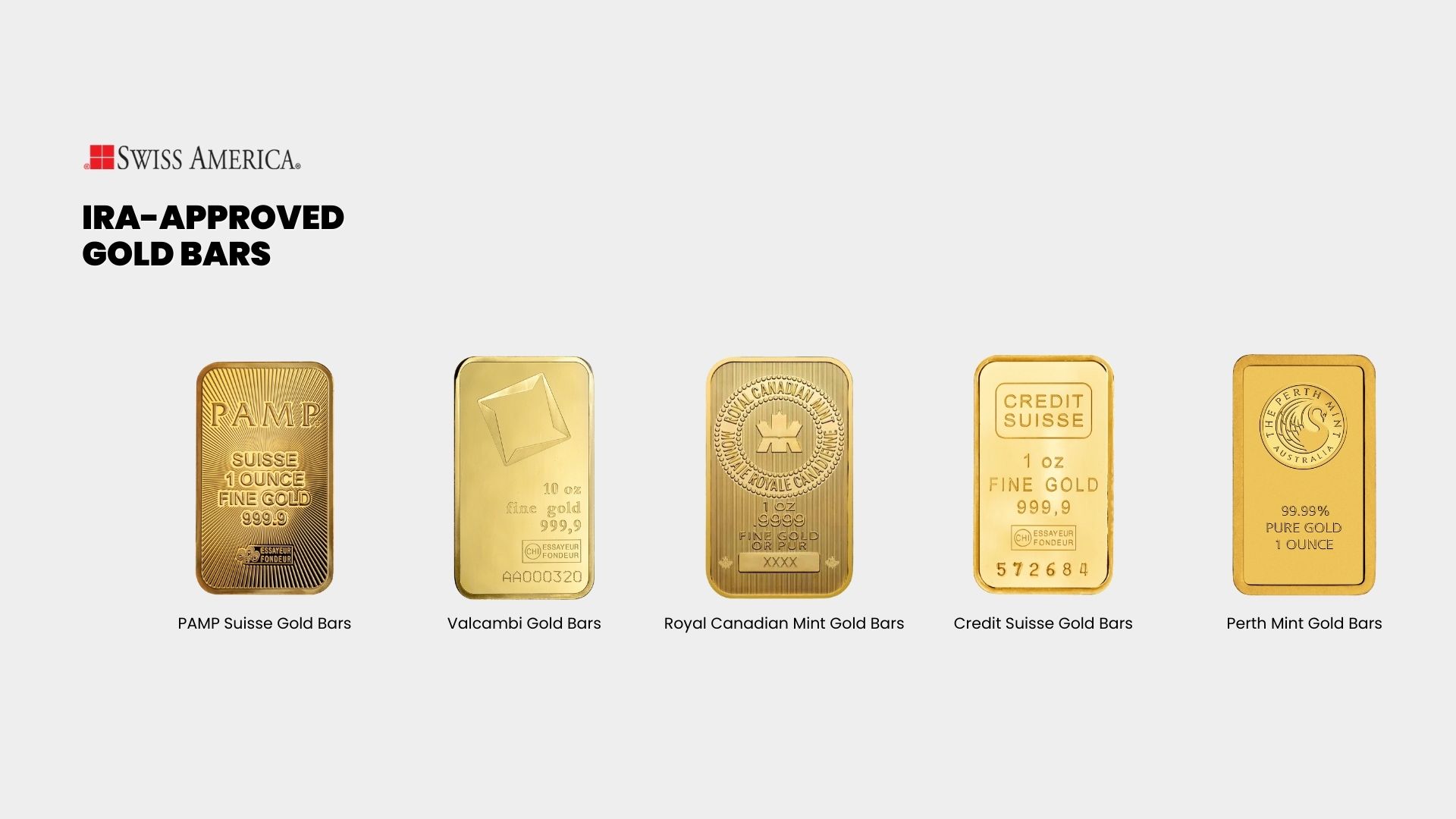 Gold Bar Sizes: 2025 Complete Guide
