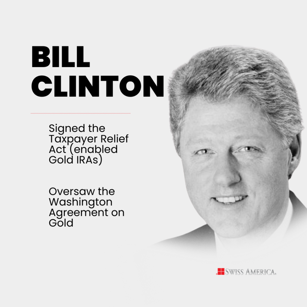 17 Presidents and Gold: Key Moments in History