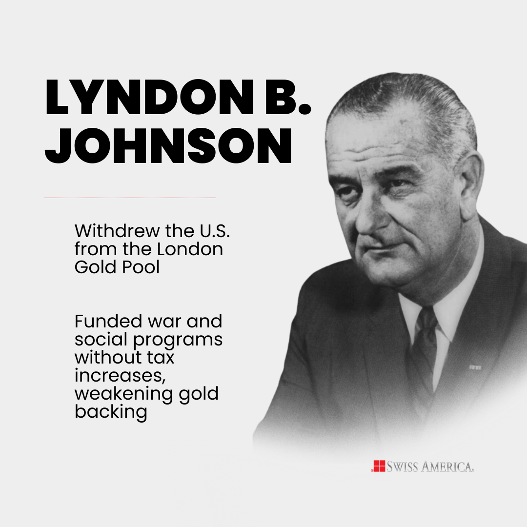 17 Presidents and Gold: Key Moments in History