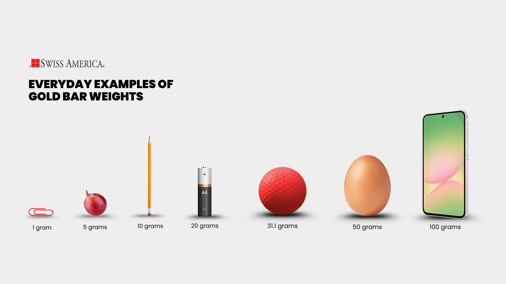 How Many Grams In An Ounce Of Gold? (Why It Matters)