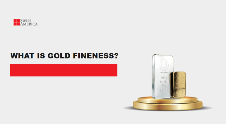 What Is Gold Fineness?